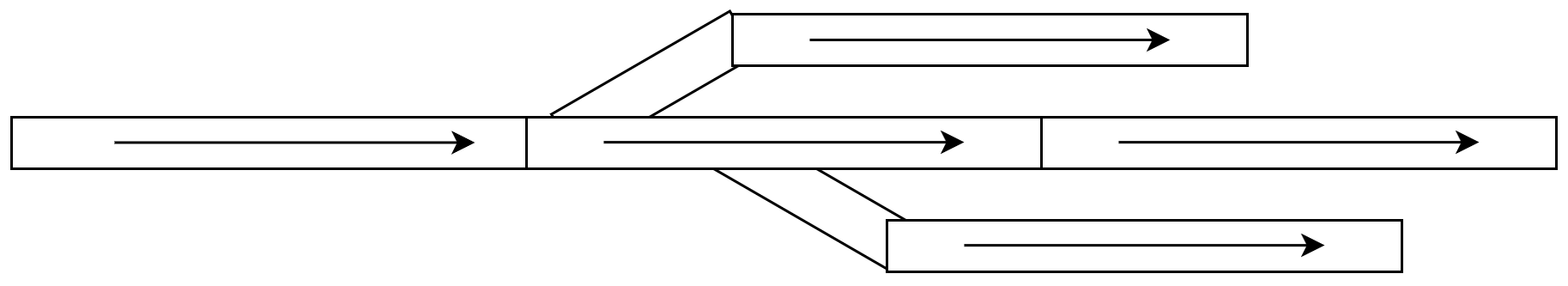 Warehouse Sub-Systems – Hyper-Core Intralogistic Platform